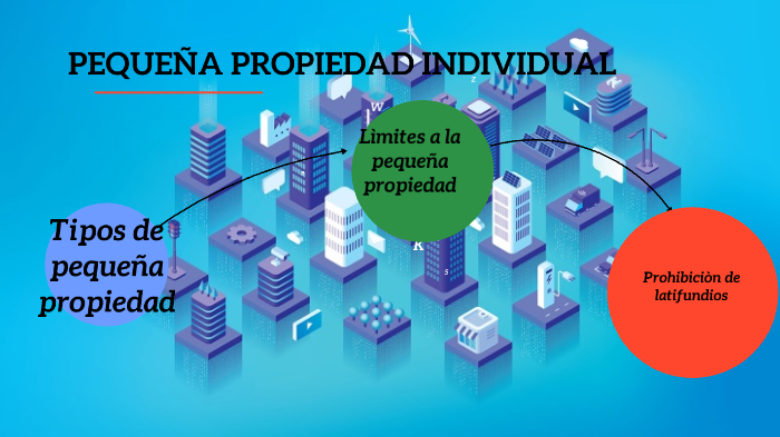 PEQUEÑA PROPIEDAD INDIVIDUAL by José Melchor Mateo Méndez on Prezi