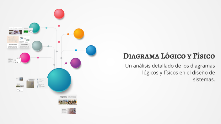 Diagrama Lógico y Físico by MARIA VERONICA ALVAREZ VITERI on Prezi