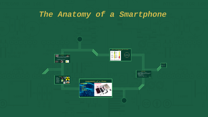 The Anatomy of a Smartphone by Rosa Angeles on Prezi