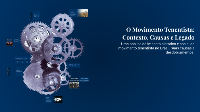 O Movimento Tenentista: Contexto, Causas e Legado by Level 96 on Prezi