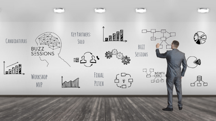 BUZZ Sessions by StartUp StartUp on Prezi