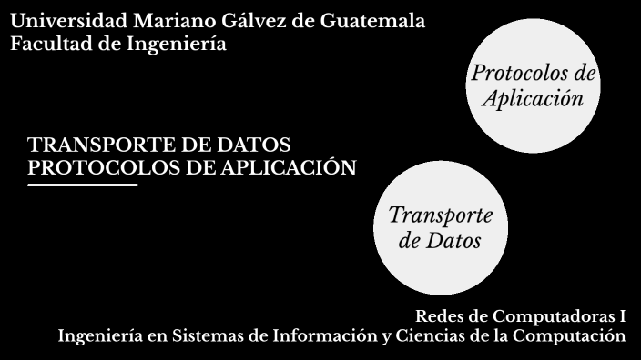Transporte de Datos y Protocolos de Aplicación by Linda Nova on Prezi