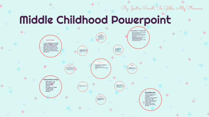 Middle Childhood Powerpoint by tk gibbs on Prezi