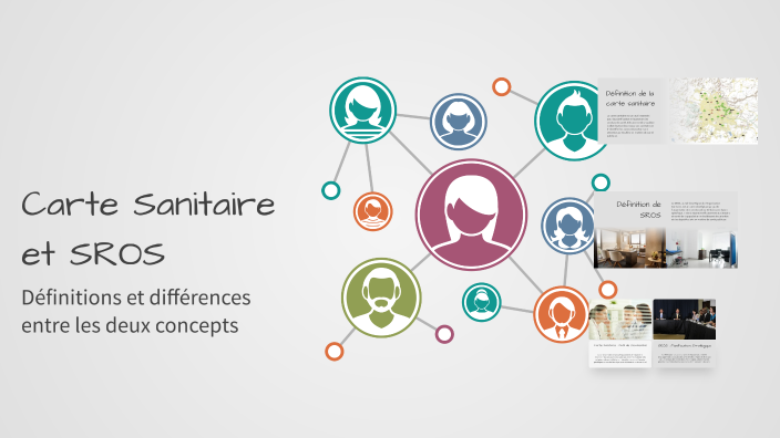 Carte Sanitaire et SROS by Mariem Nadif on Prezi