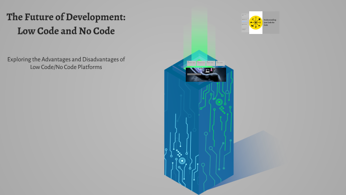 The Future of Development: Low Code and No Code by Y.Sharath Chandra Reddy on Prezi