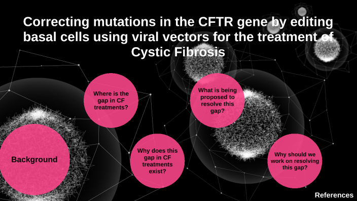 Correcting mutations in the CFTR gene by editing basal cells using ...