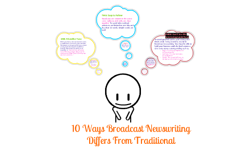 10 Rules for Broadcast Writing by Brooke Lawrence on Prezi