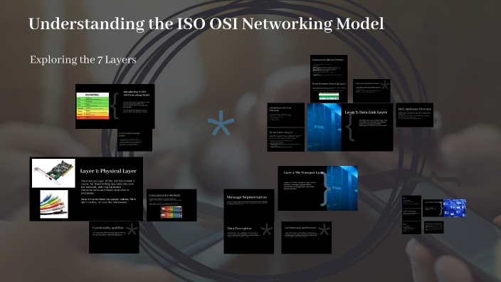 Understanding the ISO OSI Networking Model by mark amory on Prezi