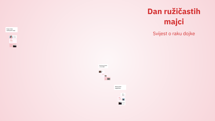 Dan ružičastih majci by Irnela Izairi on Prezi