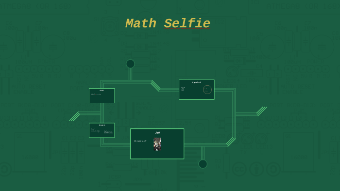 Math Selfie... by DANIEL DANIEL on Prezi