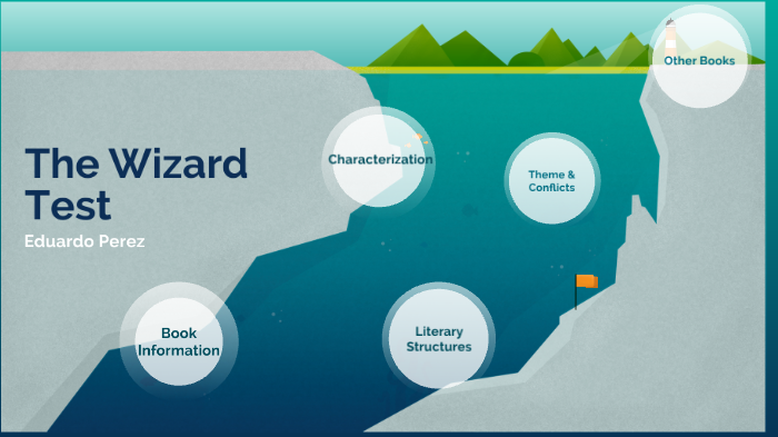 The Wizard Test by Eduardo Orozco on Prezi