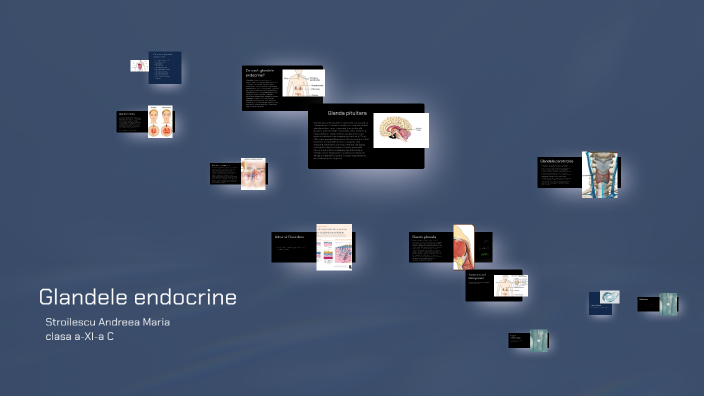 Glandele Endocrine by Andreea Stroilescu on Prezi