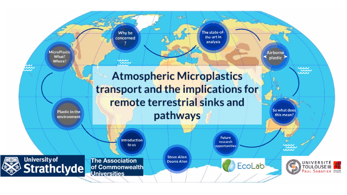 Atmospheric Microplastics transport and the implications for remote ...