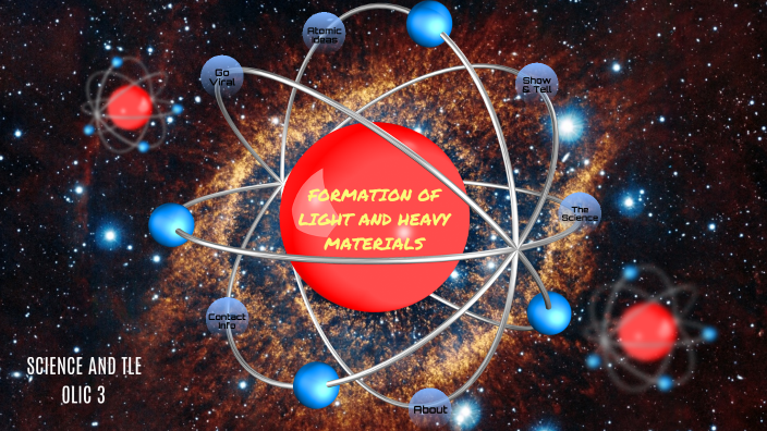 FORMATION OF LIGHT AND HEAVY MATERIALS by Mendoza Jr on Prezi