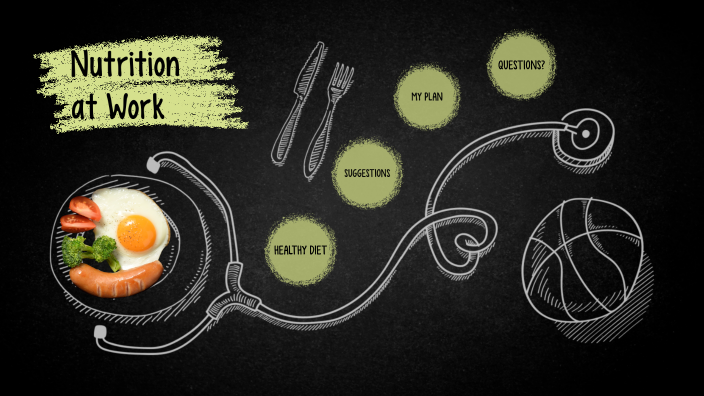 Nutrition at Work by Saul Acatzin Lopez Roque on Prezi