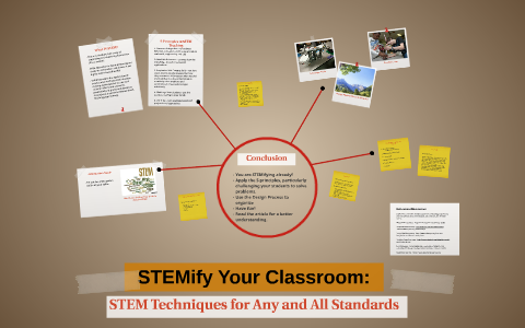 STEMify Your Classroom: by Katrina Zimmerman on Prezi