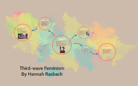 Third-wave Feminism by Bryce Faulkner on Prezi