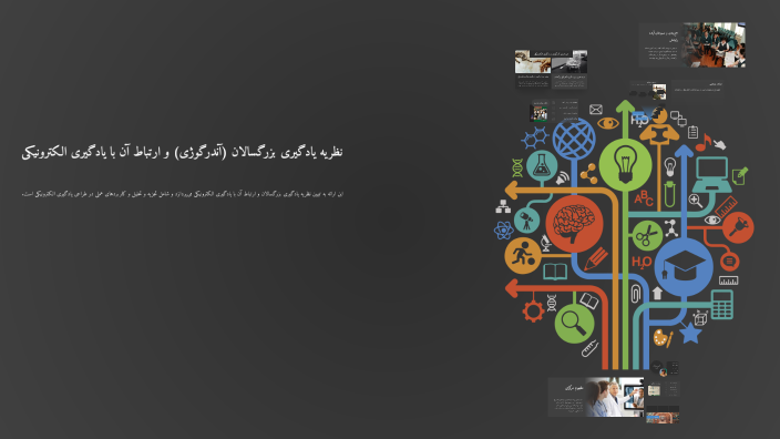 نظریه یادگیری بزرگسالان (آندرگوژی) و ارتباط آن با یادگیری الکترونیکی by ...