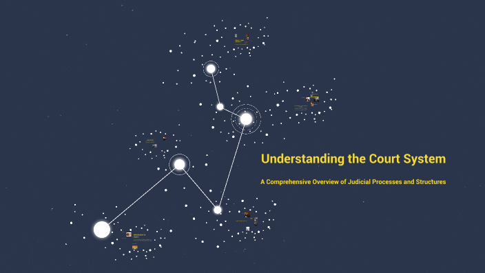 Understanding the Court System by С.Ундармаа Undarmaa on Prezi
