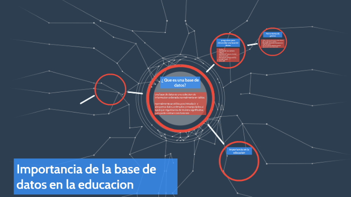 Importancia de la base de datos en la educacion by juan sebastian ...