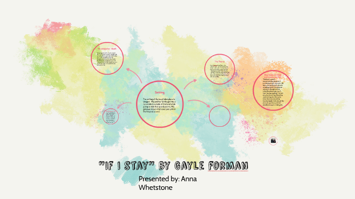 "If I Stay" By: Gayle Forman by Anna Whetstone on Prezi