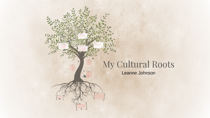 My Cultural Roots by on Prezi