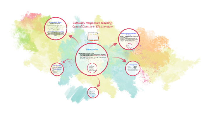 Culturally Responsive Teaching: Cultural Diversity in EAL Literature by ...