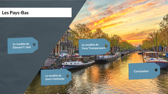 Les Pays Bas by Hugo Gras on Prezi