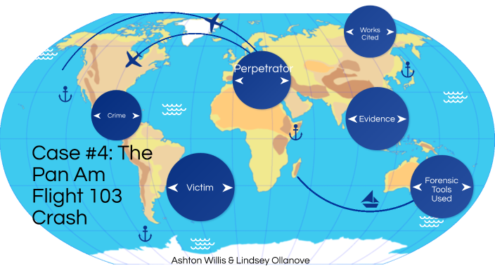 Pan Am Flight 103 by Ashton Willis on Prezi