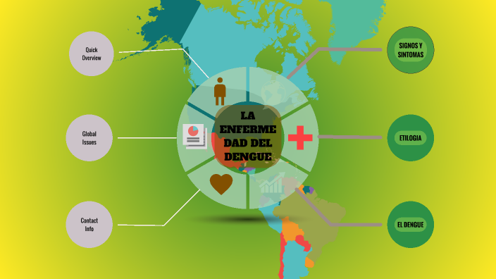 DENGUE by EFRAIN CUILA on Prezi