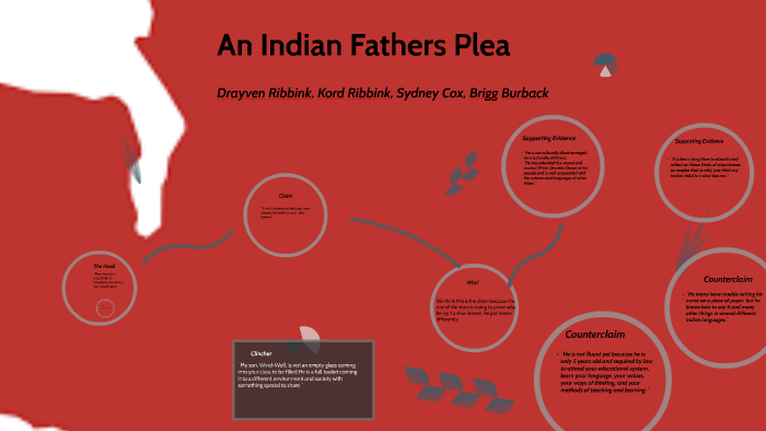 An Indian Fathers Plea by Sydney C on Prezi