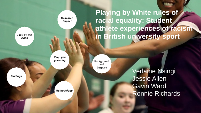 Student athlete experiences of racism in British university sport by ...