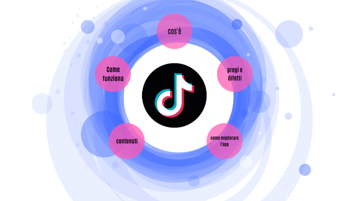 TikTok by iorga giada irene on Prezi