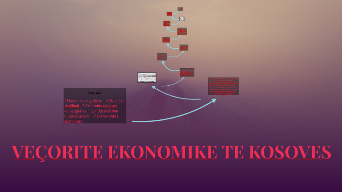 VEÇORITE EKONOMIKE TE KOSOVES by Agon Rrahmani on Prezi