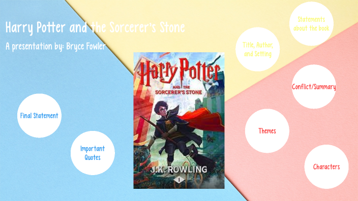 Bryce Fowler - Harry Potter and The Sorcerer's Stone (Independent ...