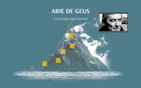 ARIE DE GEUS by Marcia Benavides Aragon on Prezi
