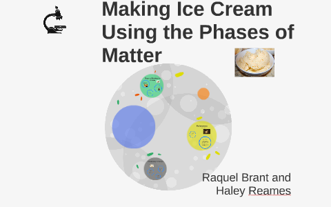 Making Ice Cream Using the Phases of Matter by raquel brant on Prezi