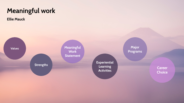 SSC Values by ellie mauck on Prezi