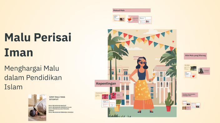 Malu Perisai Iman by Noor Faizzah on Prezi
