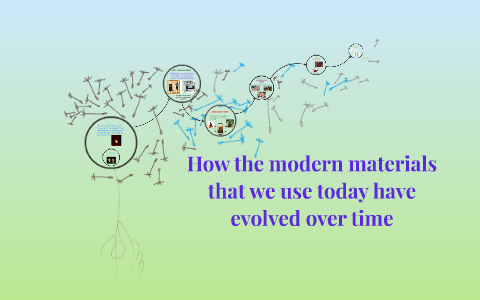 How the modern materials that we use today have evolved over by Bonnie ...