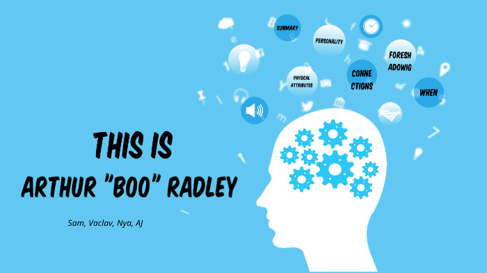 Arthur Boo Radley Outline by Sam Soltanian on Prezi