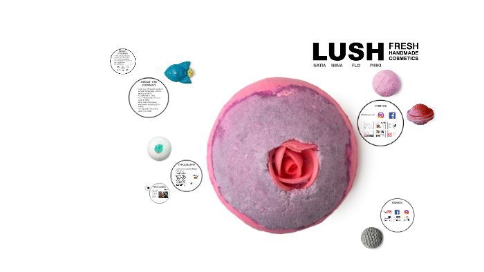 Lush Cosmetics Visual Storytelling by Flo Vandervelde on Prezi