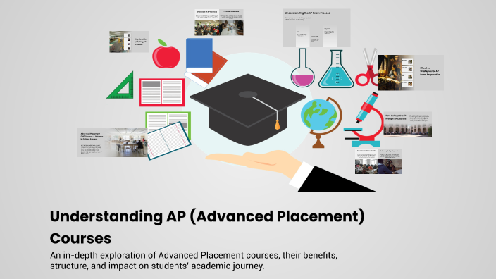 Understanding AP (Advanced Placement) Courses by Karla Granlund on Prezi