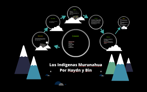 Los Indígenas Murunahua by Haydn Reid on Prezi