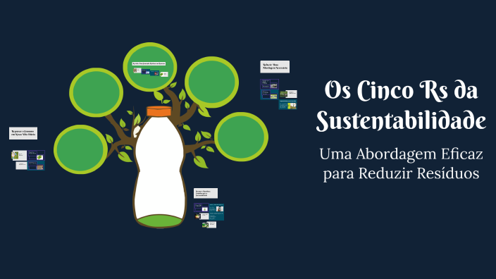 Os Cinco Rs da Sustentabilidade by Adauto Jorge Santos on Prezi
