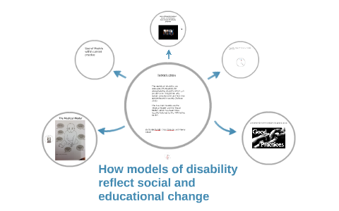 How models of disability have shaped social and educational by penny ...