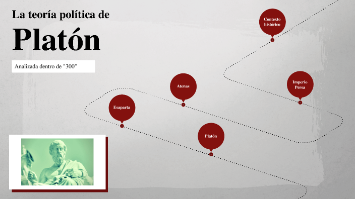 Platón y la política by Camila Belen Selvas on Prezi