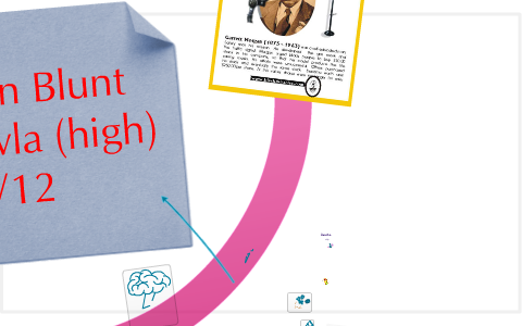 Potato chips (Huram .S. Thomas) by Jazmin Whitlock on Prezi