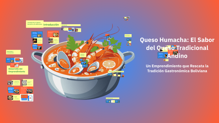 Queso Humacha: El Sabor del Queso Tradicional Andino by Pakito on Prezi