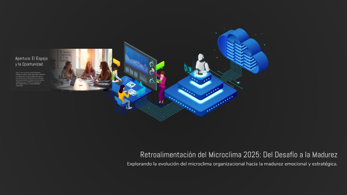 Retroalimentación del Microclima 2025: Del Desafío a la Madurez by ...